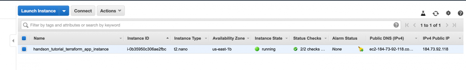 Infrastructure As Code Deployment To Aws Using Terraform Part 2 My